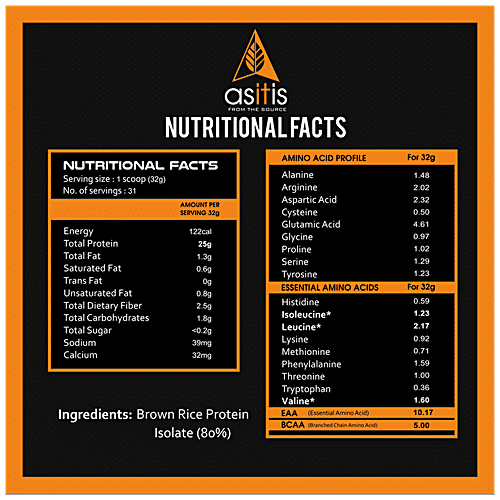 Buy AS-IT-IS Nutrition Brown Rice Protein Isolate 80% - Vegan, Plant ...