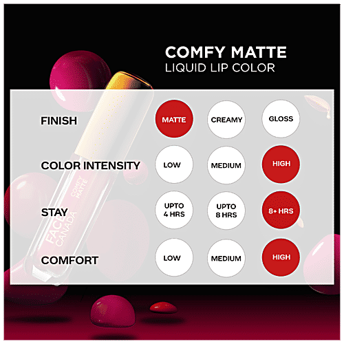 Buy FACES CANADA Comfy Matte Lip Color - Long-Lasting, No Dryness ...