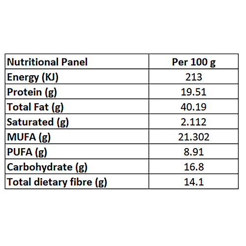 Buy KITCHENJI Mustard - Small, Loaded With Nutrients Online at Best ...