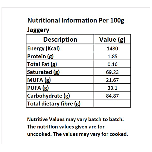 Buy KITCHENJI Round Jaggery - Packed With Nutrients Online at Best ...