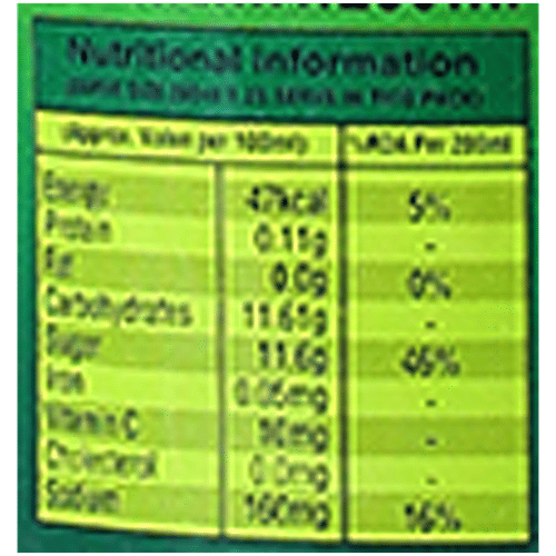 Buy Bindu Fizz Jeera Masala Soda - Refreshing Online at Best Price of ...