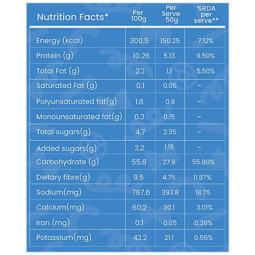 Buy Timios Multigrain Pasta - White Cheesy, No-Maida Online at Best ...