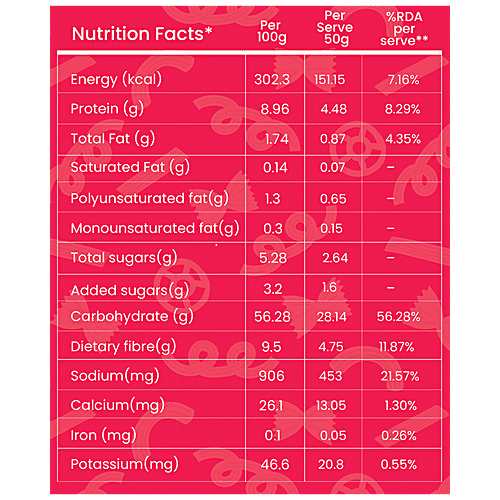 Buy Timios Multigrain Pasta - Tomato Red, No-Maida Online at Best Price ...