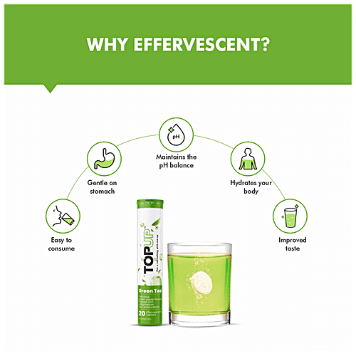 Buy TopUp Green Tea Effervescent Tablet - Detoxifies Body, Green Apple ...