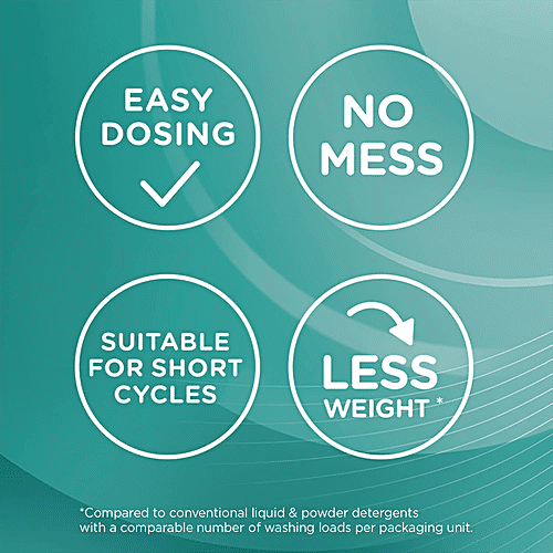 Buy Dr. Beckmann Magic Leaves Laundry Detergent Sheets - Universal ...