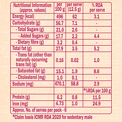 Buy Sunfeast Farmlite Super Millets Ragi & Jowar Cookies - No Added ...