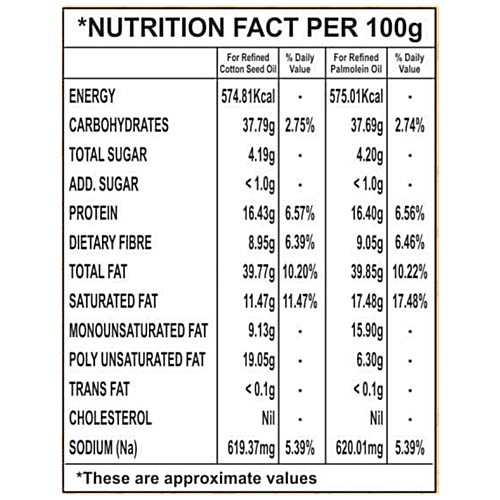 Buy P.K Namkeen - Kaju Dal Moth Online at Best Price of Rs 150 ...