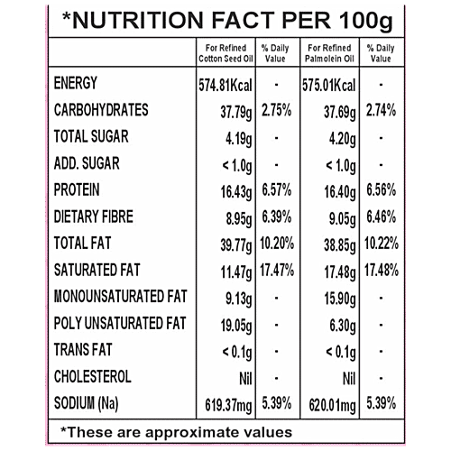 Buy P.K Namkeen - Shahi Maharaja Mixture Online at Best Price of Rs 150 ...