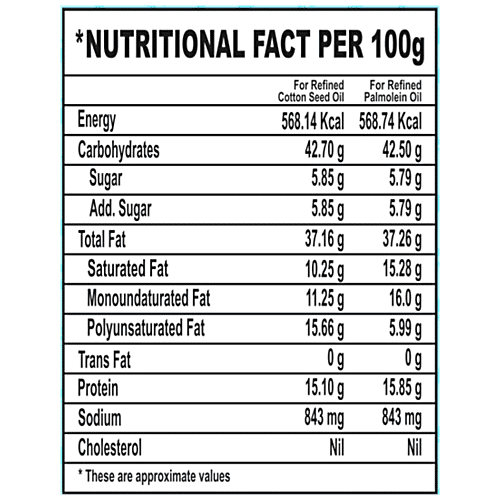 Buy P.K Namkeen - Heeng Dalmoth Online at Best Price of Rs 94 - bigbasket