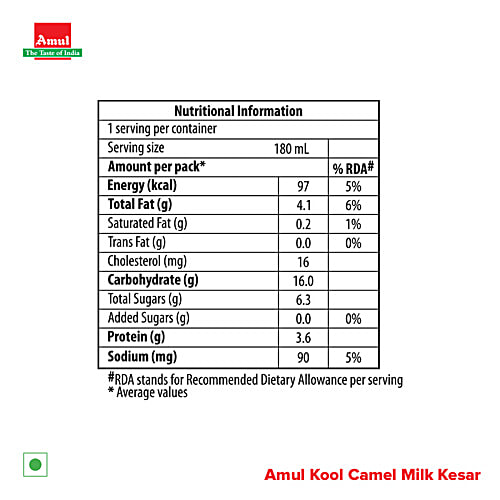 Buy Amul Camel Milk - Kesar Flavoured Online at Best Price of Rs 30 ...