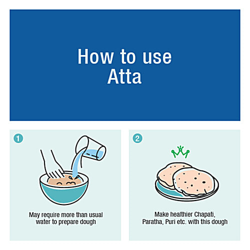 Buy DiabeSmart Diabetic Friendly Atta - 32% Lower Sugar Spike Online at ...