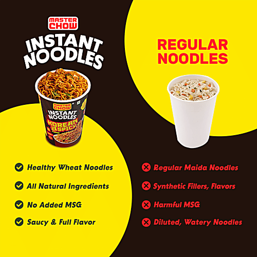 Buy MasterChow Instant Cup Noodles - Korean 2X Spicy Flavour ...