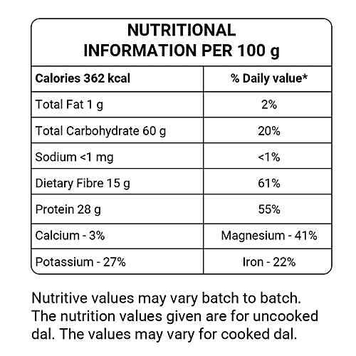 Buy KITCHENJI Green Moong Whole Online at Best Price of Rs 165 - bigbasket