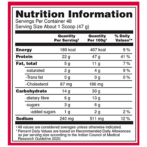Buy BSN Syntha-6 Premium Protein Matrix - For Muscle Recovery ...