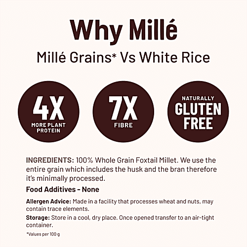 Buy Millé: A Supergrain Co. Foxtail Millet - Whole Grain, Gluten Free ...
