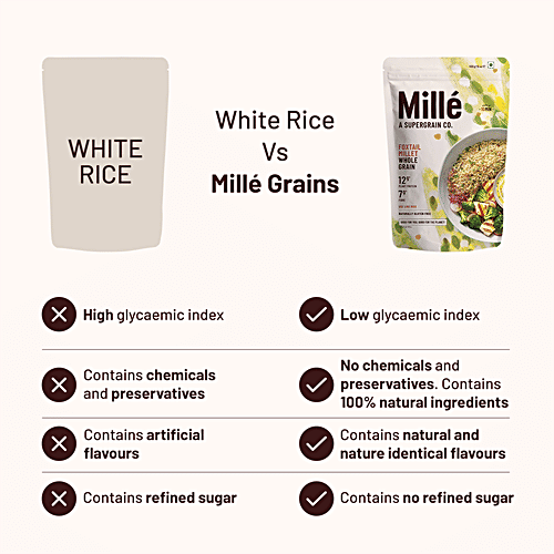Buy Millé: A Supergrain Co. Foxtail Millet - Whole Grain, Gluten Free ...