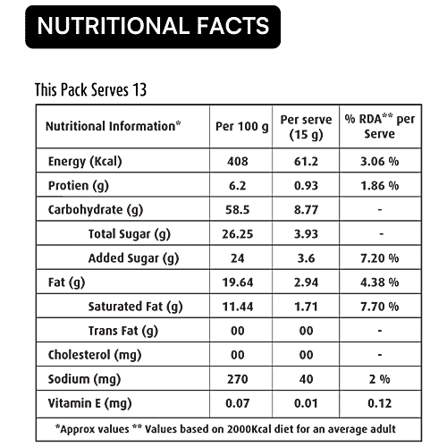 Buy Snackery Coffee Cookie Coin Online at Best Price of Rs 297 - bigbasket