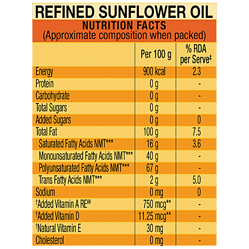 Buy Gemini Pureit Refined Sunflower Oil Online at Best Price of Rs 589 ...