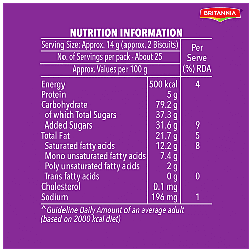 Buy Britannia Jim Jam Pops Biscuit Online at Best Price of Rs 85 ...