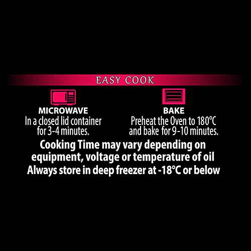 Buy ITC Master Chef Barbeque Chicken Wings - High Protein, Easy Cook ...