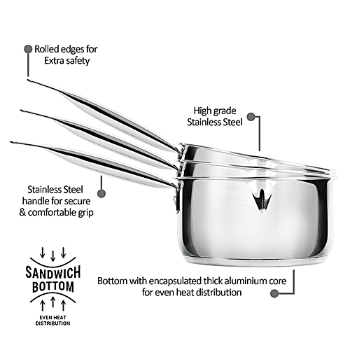 Buy Milton ProCook Stainless Steel Sauce Pan - Pro Cook, With Glass Lid ...