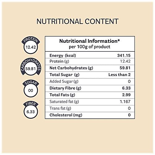 Buy The Better Flour Instant Plain Dosa Mix Online at Best Price of Rs ...