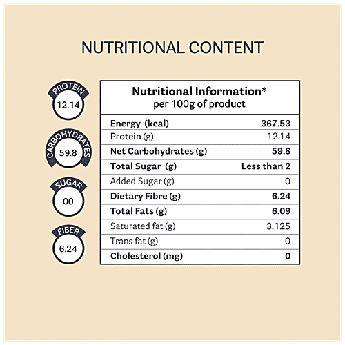 Buy The Better Flour Instant Beetroot Dosa Mix Online at Best Price of ...