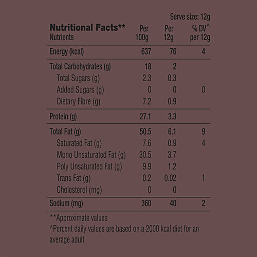 Buy Too Yumm! Namkeen - Salted Peanuts Online at Best Price of Rs 70 ...