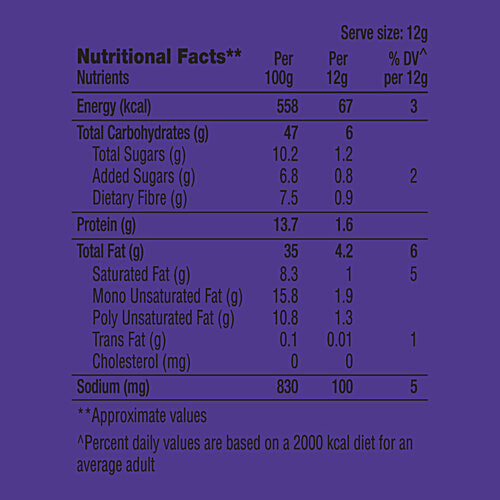 Buy Too Yumm! Namkeen - All In One Online at Best Price of Rs 60 ...