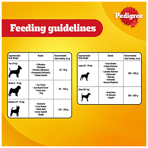 Buy Pedigree Senior Dry Dog Food - Chicken & Rice, 7+ Years Online at ...