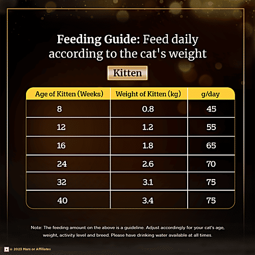 Buy SHEBA Dry Cat Food - Chicken Flavour, Kitten & Adult Online at Best ...