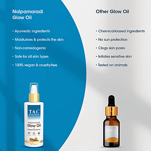 Buy TAC - The Ayurveda Co. Nalpamaradi Glow Oil With Peepal & Curcumin ...