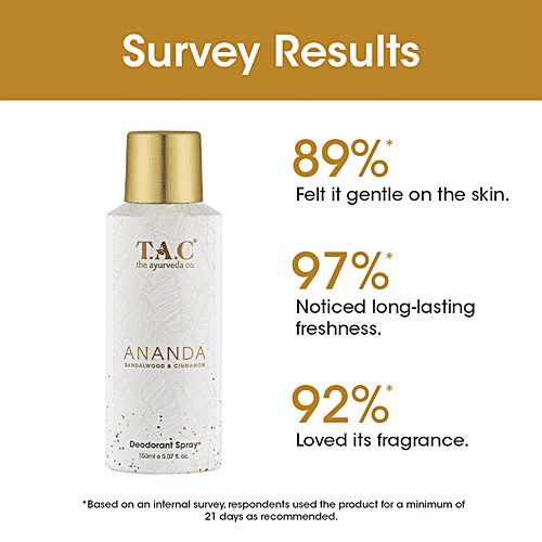 Buy TAC - The Ayurveda Co. Ananda Fruit & Spice Deodorant Spray Online ...