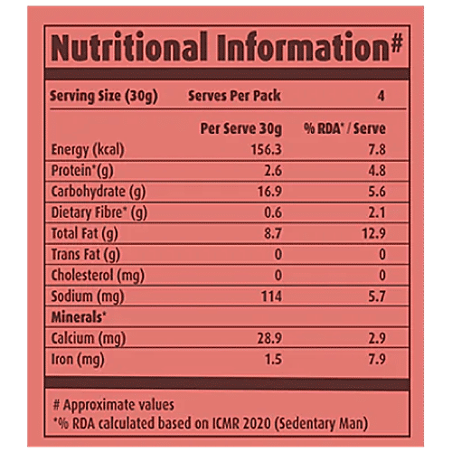 Buy WellBe Crunchy Khara Chakli Online at Best Price of Rs 70 - bigbasket