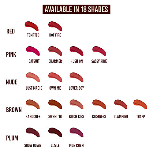 Buy ColorBar Powerkiss Vegan Matte Lipcolor Online at Best Price of Rs ...