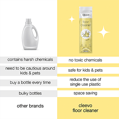 Buy Cleevo Powder To Liquid Floor Cleaner - Lemon Online at Best Price ...