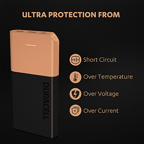 Buy Duracell Power Bank 20000 mAh Online at Best Price of Rs 3999 - bigbasket
