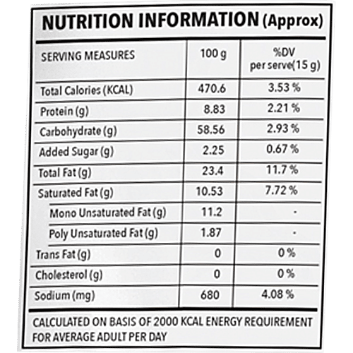 Buy Piknik Puffs - Red Hot Online at Best Price of Rs 60 - bigbasket