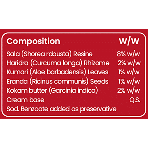 Buy Softwalk Cracked Heel Repair Cream Online at Best Price of Rs 83 ...