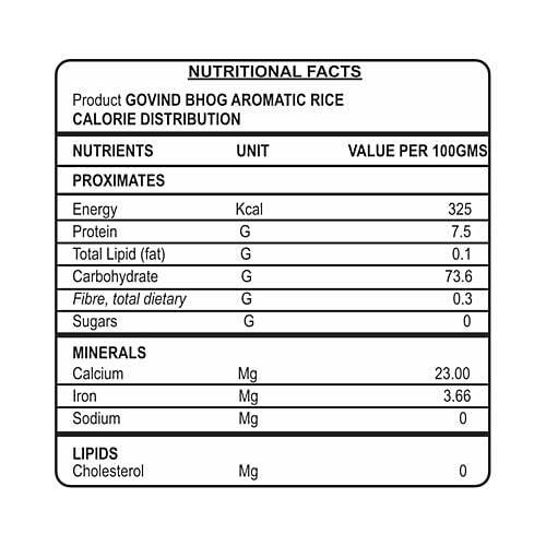 Buy Mon Pakhi Govind Bhog Rice Online at Best Price of Rs 222 - bigbasket