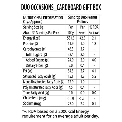 Buy Sundrop Duo Occasions Peanut Chocolate Pralines Gift Box Online at ...