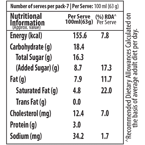 Buy INFINO Celestial Chocolate Ice Cream Online at Best Price of Rs 380 ...