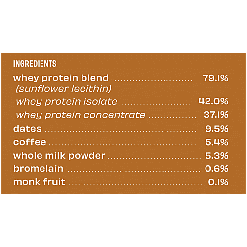 Buy The Whole Truth Cold Coffee 24g Whey Protein Powder Online at Best ...