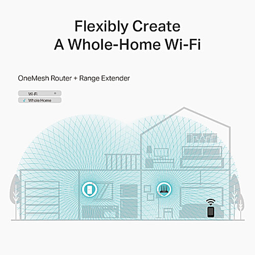 Buy Tp-Link Archer C6 AC 1200 Dual Band 867 Mbps Mesh Wi-Fi Router (4 ...