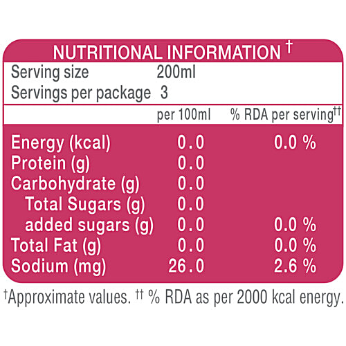 Buy Paper Boat Zero Cranberry Lime Sparkling Water Online at Best Price of Rs 60 - bigbasket