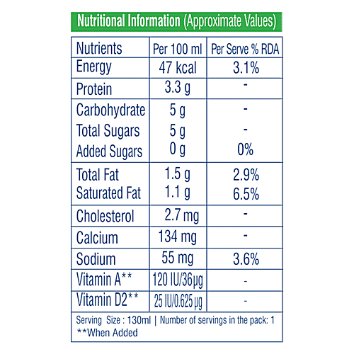 Buy Mother Dairy Milk Live Lite 130 Ml Pouch Online at the Best Price ...