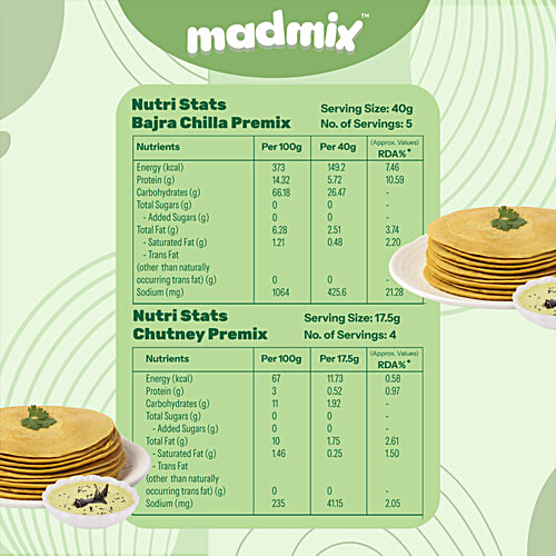 Buy Madmix Energy Boost Bajra Instant Chilla Premix - With Free Chutney ...