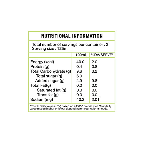 Buy Tipsy Tiger Sunny Margarita Cocktail Mixer With Lemon Non-Alcoholic ...