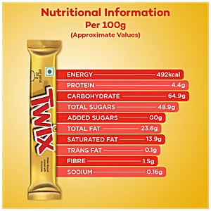 Twix Nutrition Facts
