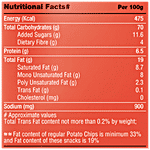 Buy Too Yumm! Tangy Tomato Flavour Multigrain Chips Online at Best ...